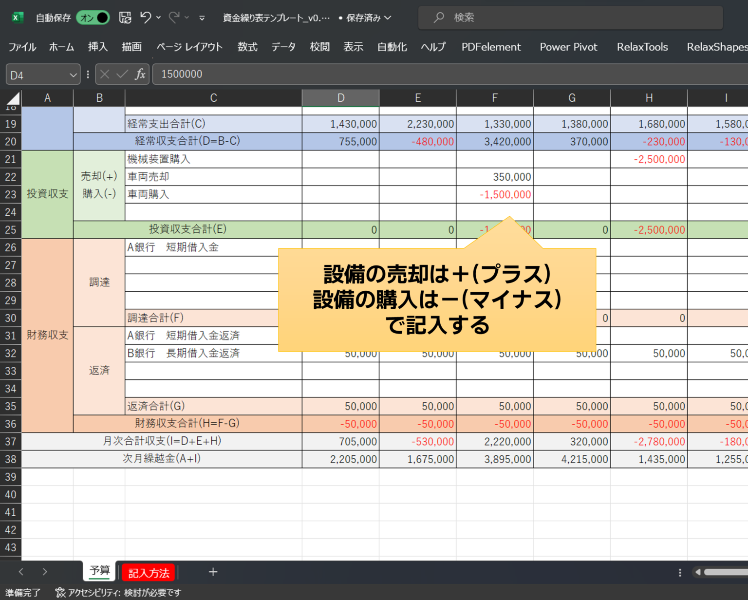 資金繰り表とは？作成メリットと作成方法をわかりやすく解説 (Excelテンプレート付き) ｜ SRN経営事務所