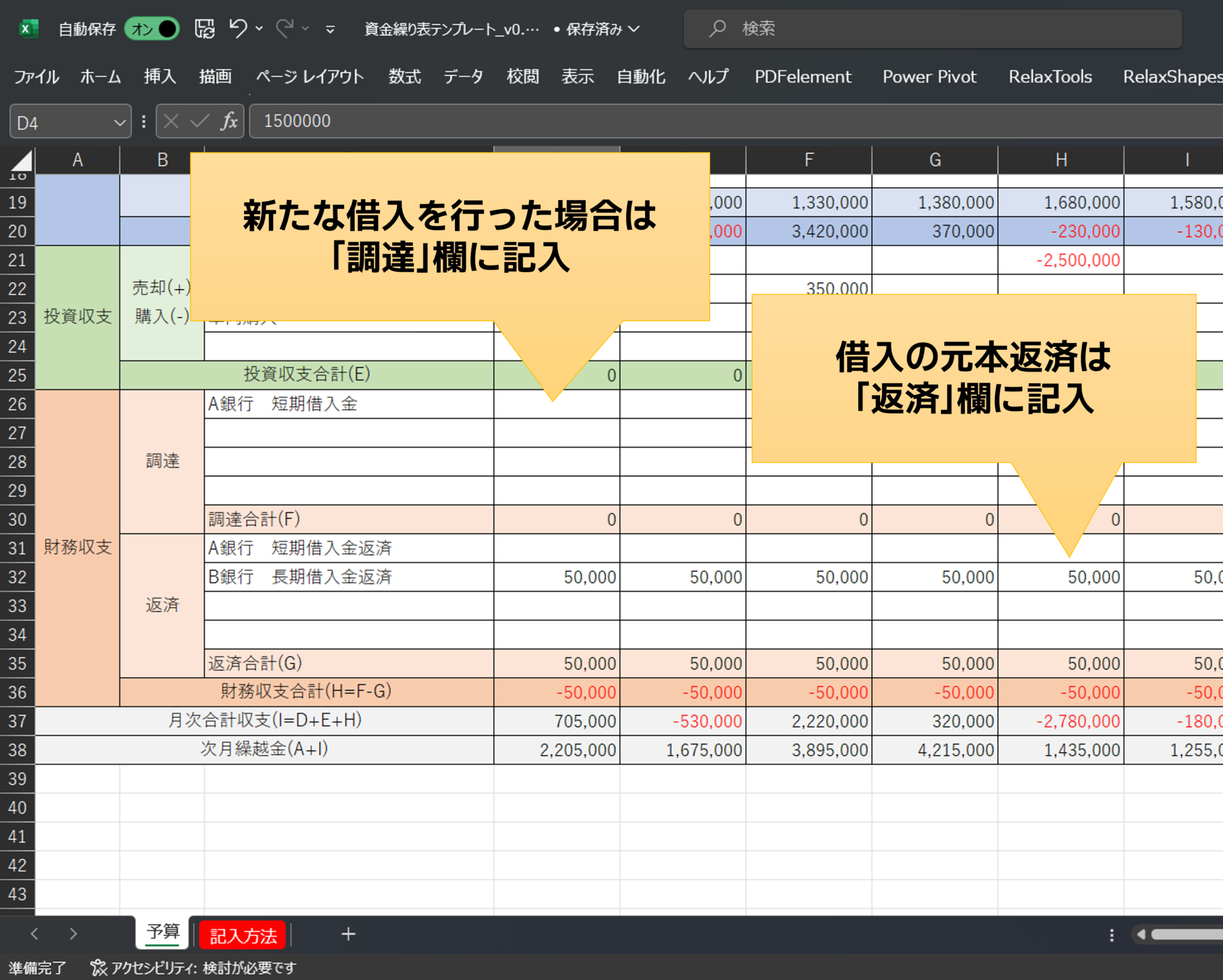資金繰り表とは？作成メリットと作成方法をわかりやすく解説 (Excelテンプレート付き) ｜ SRN経営事務所